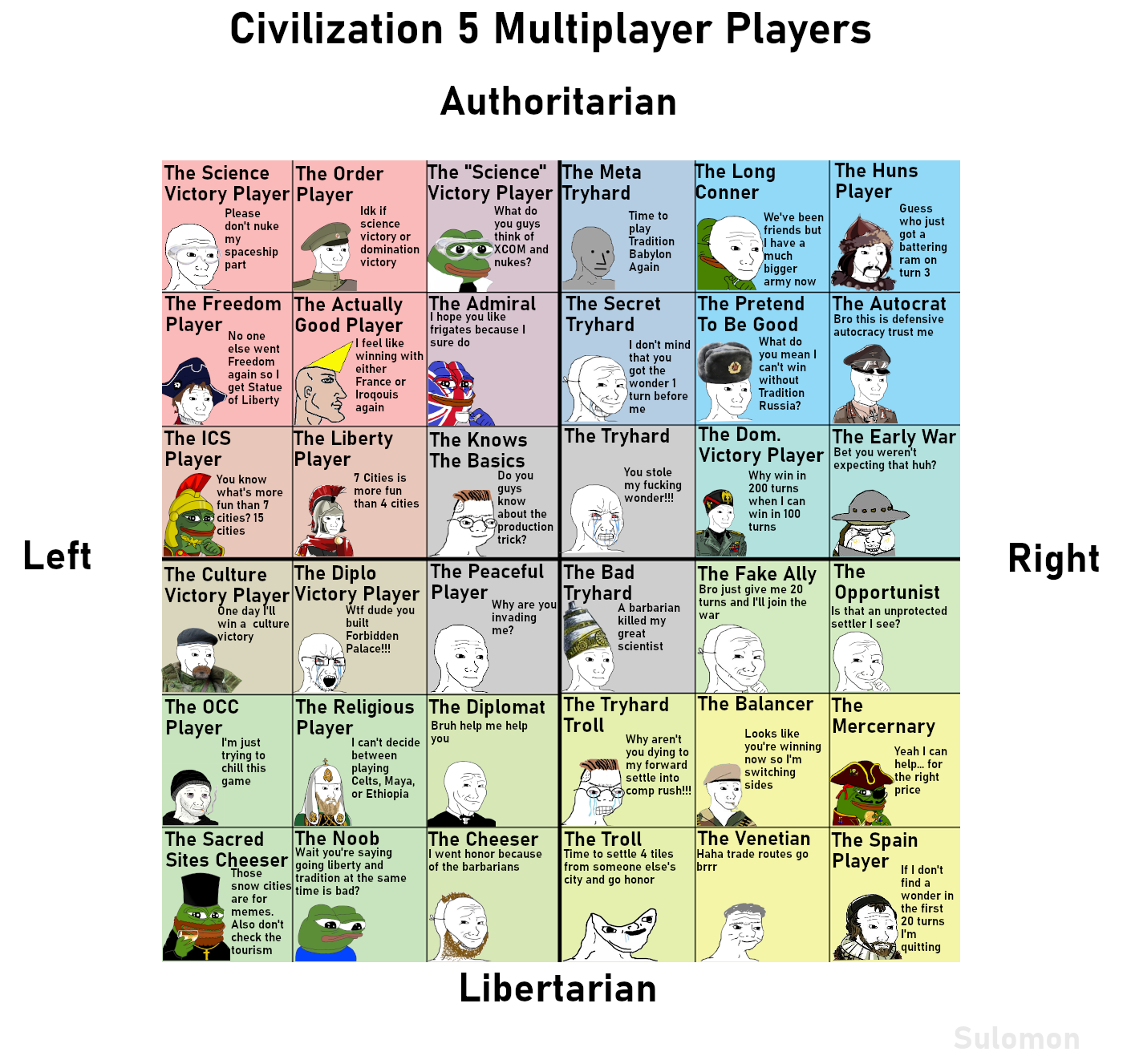 Steam Community :: Sid Meier's Civilization V