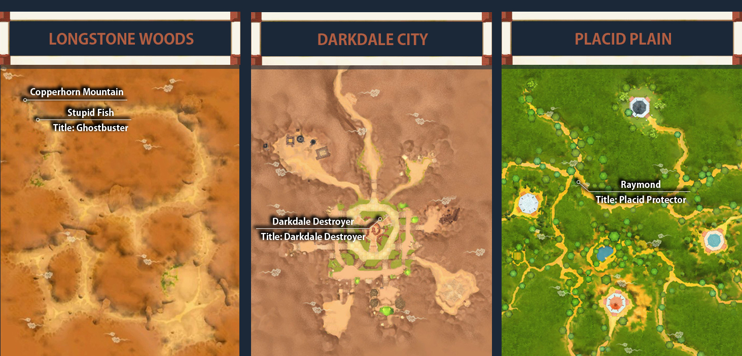 Steam Community :: Guide :: Potential development
