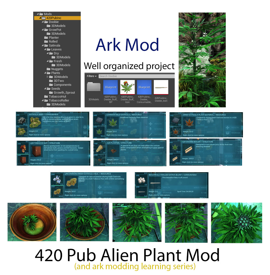 420 Pub hosts 10 map - Cluster, RP, 2.5-3.5x, "Cluster of Wayward Cave ...