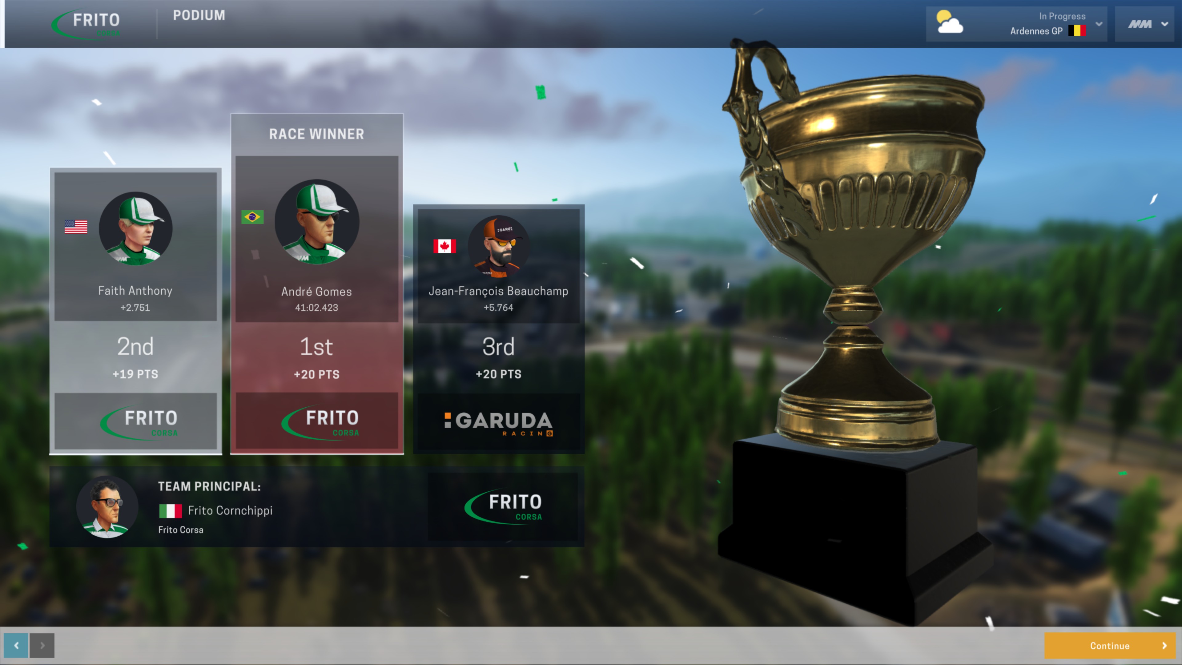 Steam Community :: Motorsport Manager