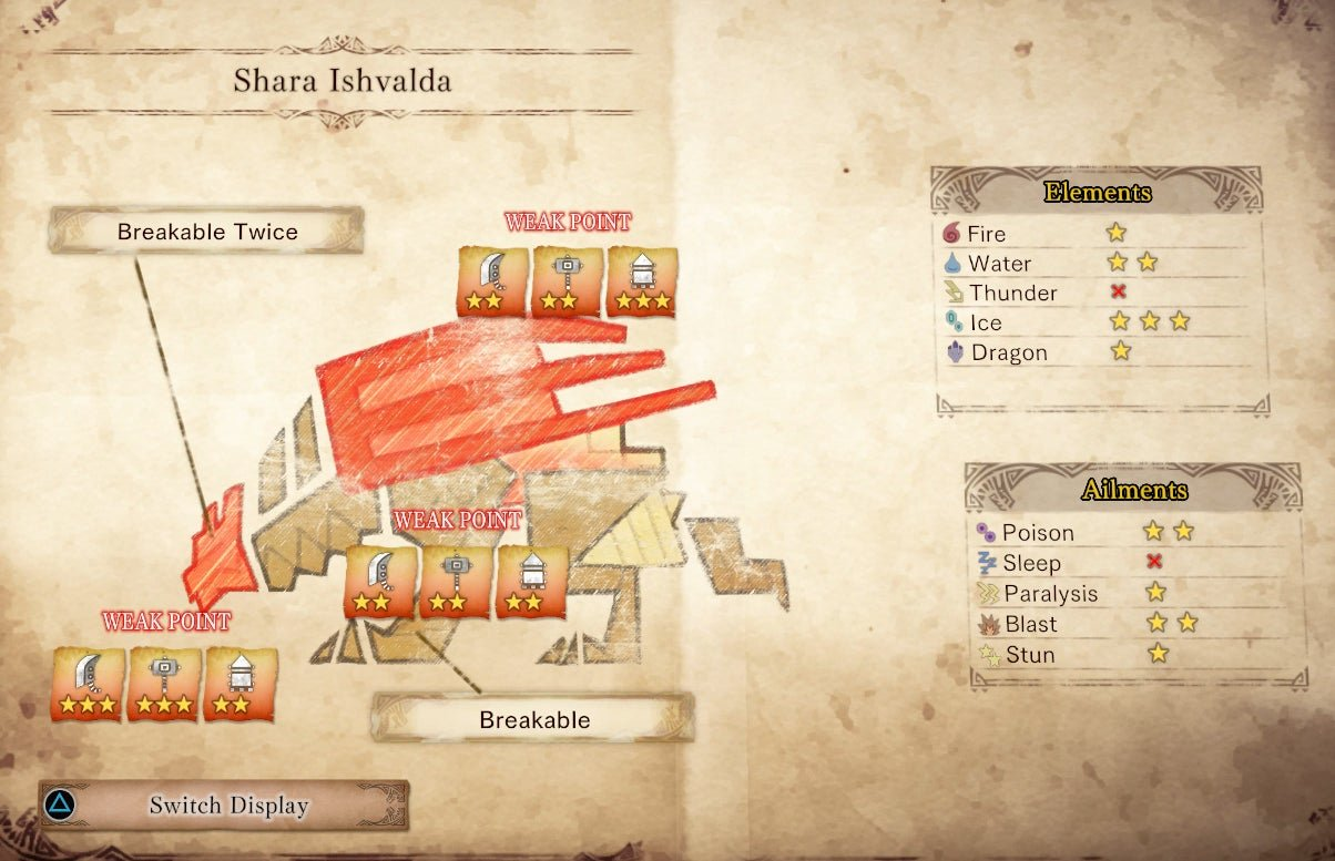 Steam Community :: Guide :: Monster Hunter World: Monster Info