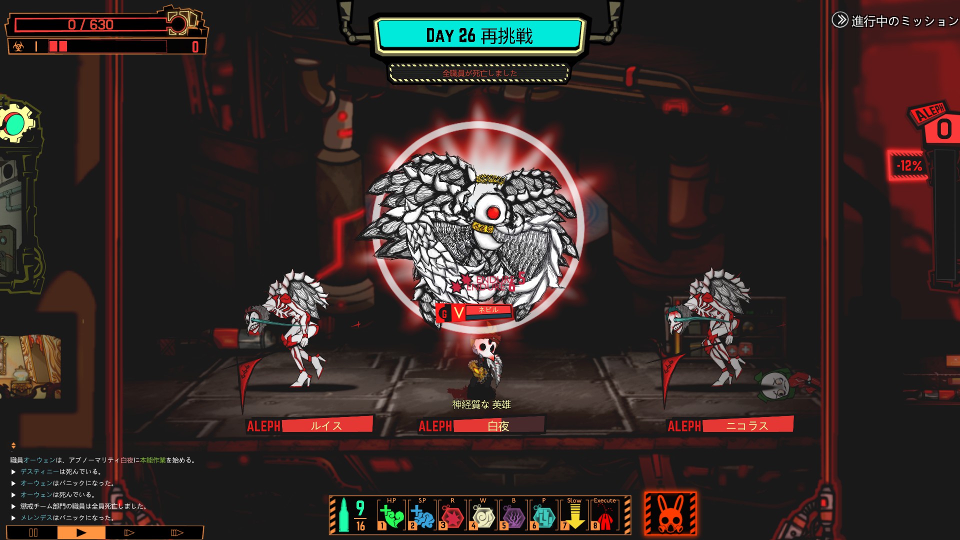 Steam Community :: Lobotomy Corporation