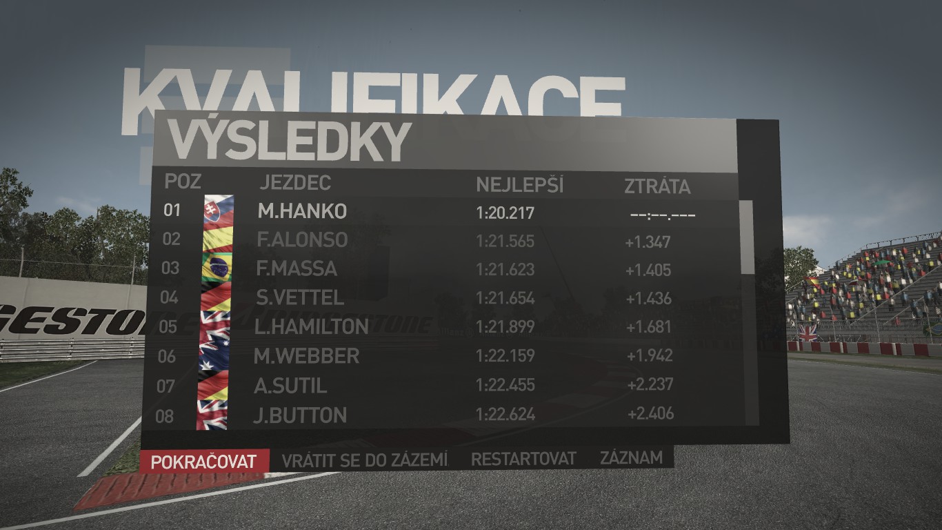 Steam Community :: F1 2010™