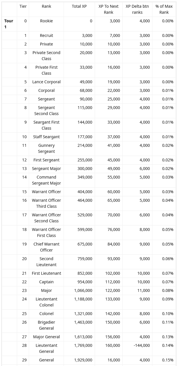 steam-community-guide-what-it-takes-to-get-max-rank-in-the-mcc
