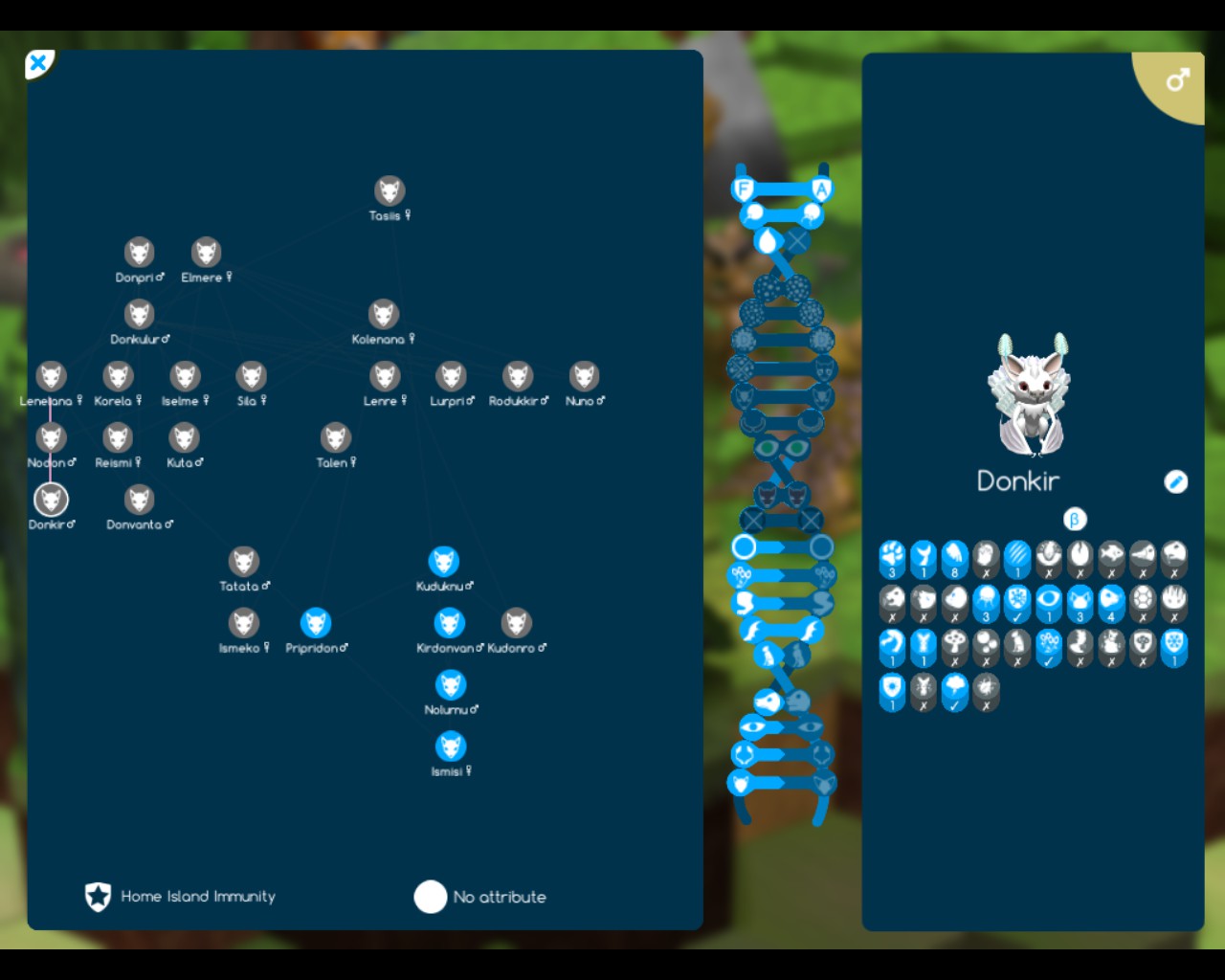 Steam Community :: Niche - a genetics survival game