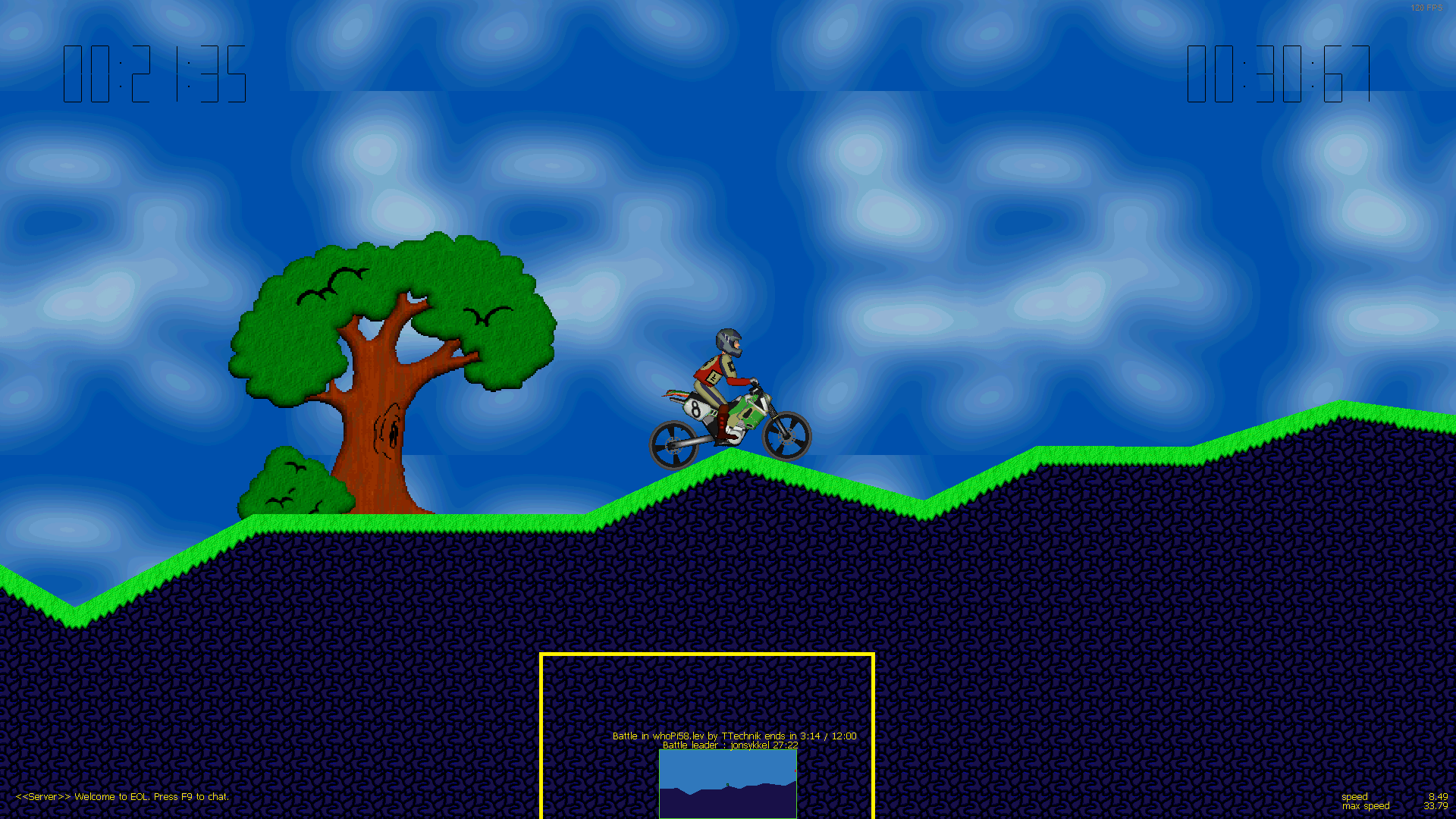 Steam Community :: Guide :: Beginners guide to Elasto Mania