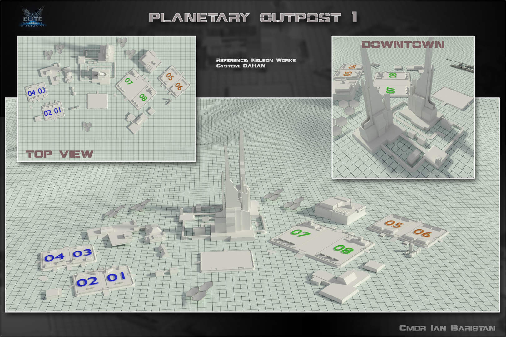 Comunidad Steam :: Guía :: Know where to dock at planetary stations!