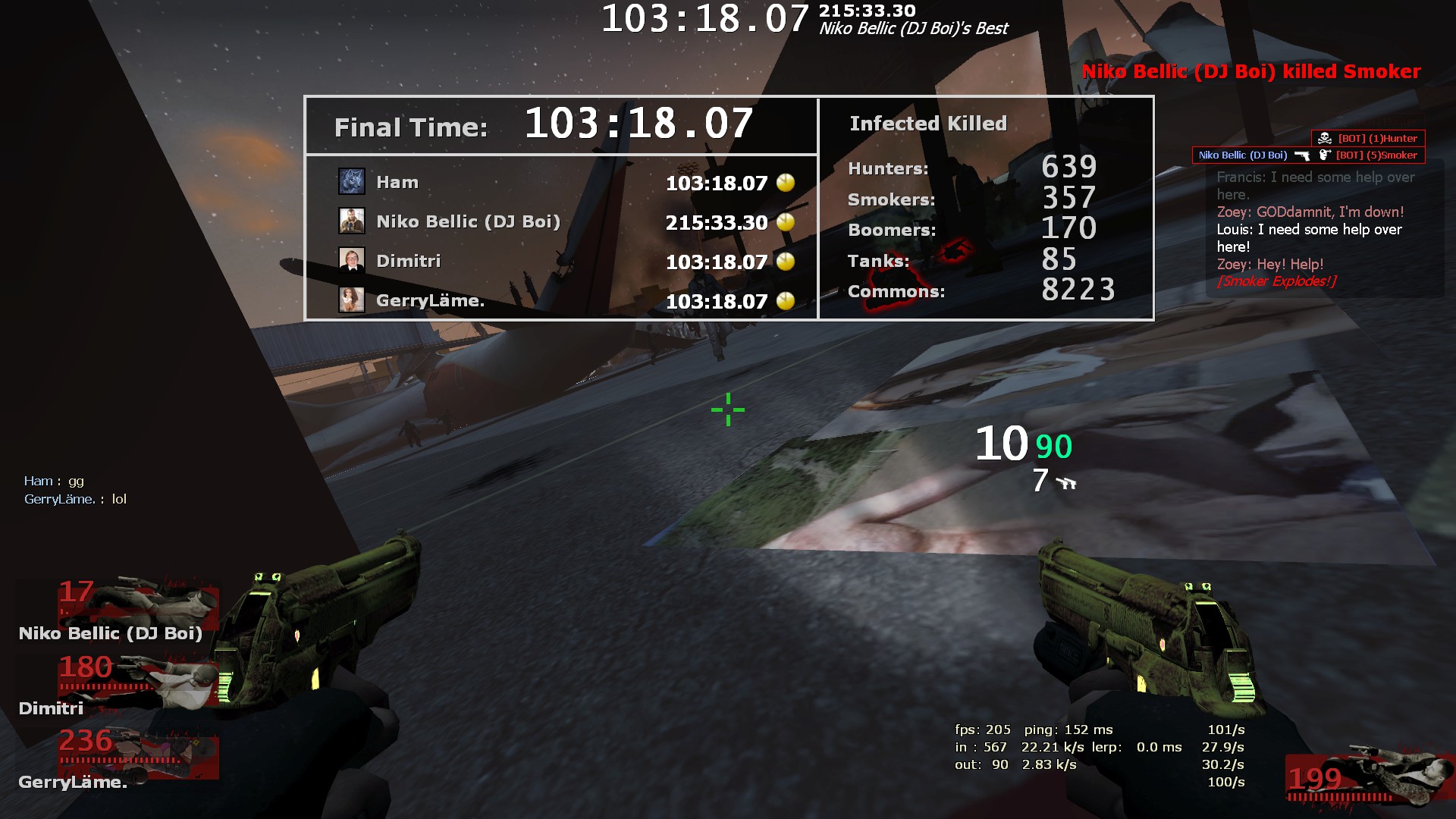 Steam Community :: Left 4 Dead