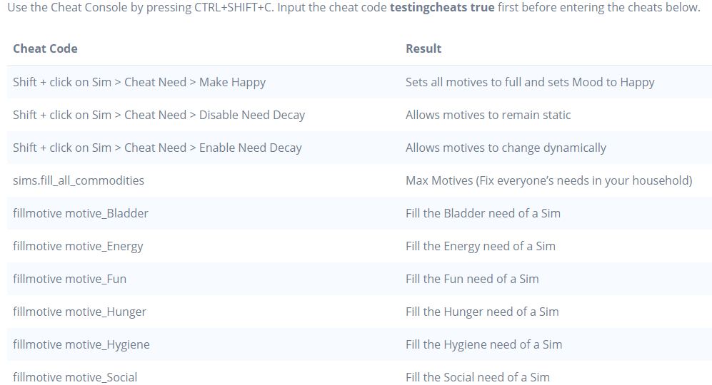 The Sims 4 Cheats Steam Solo