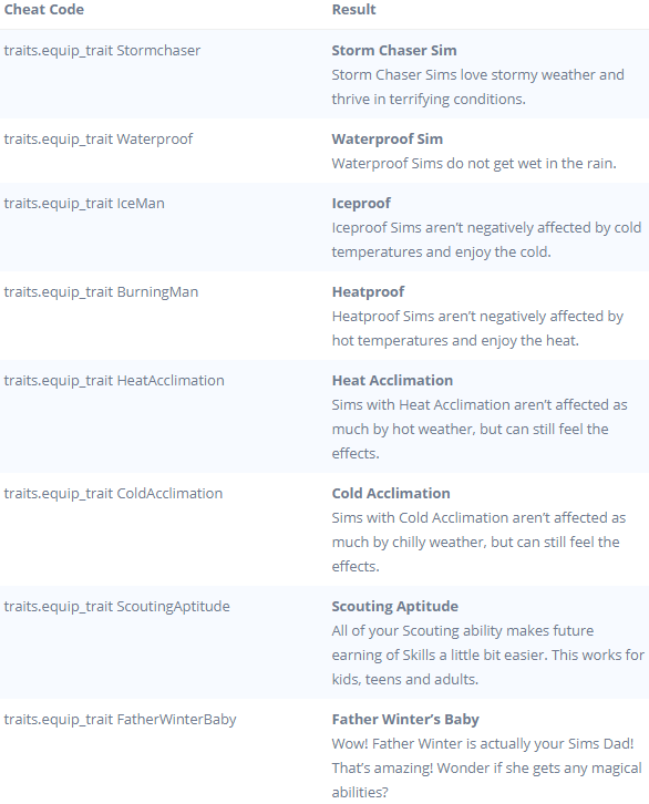 Sims 4 Cheats Character Values