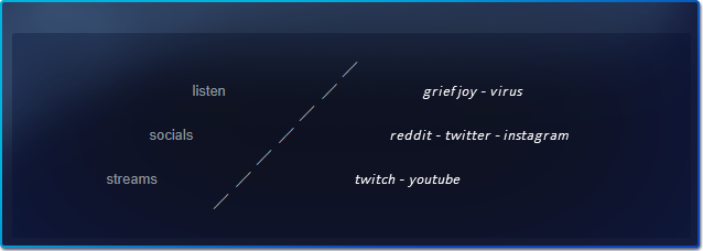 Steam Community :: Guide :: 70+ Info Box Templates