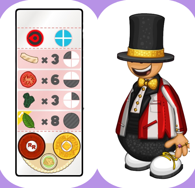 Steam Community :: Guide :: Customer Craving Guide [ONGOING]