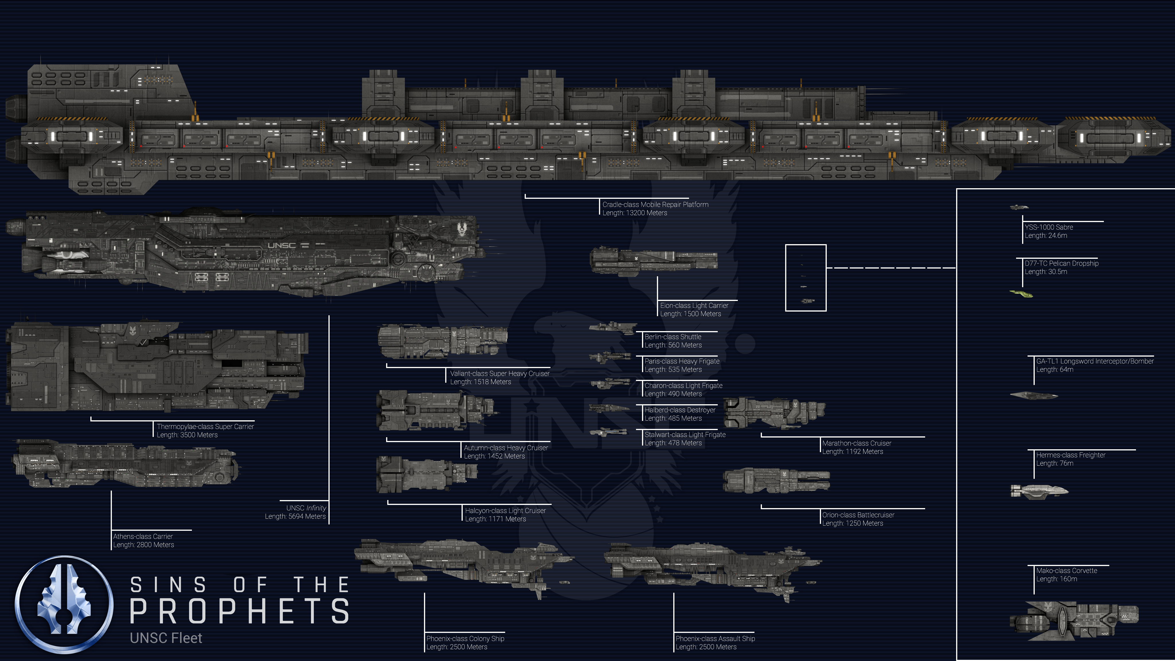 Steam Workshop::Halo Assets