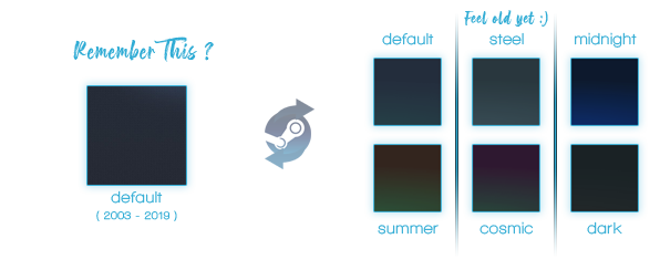 Steam Community :: Guide :: Free Avatars 2.0