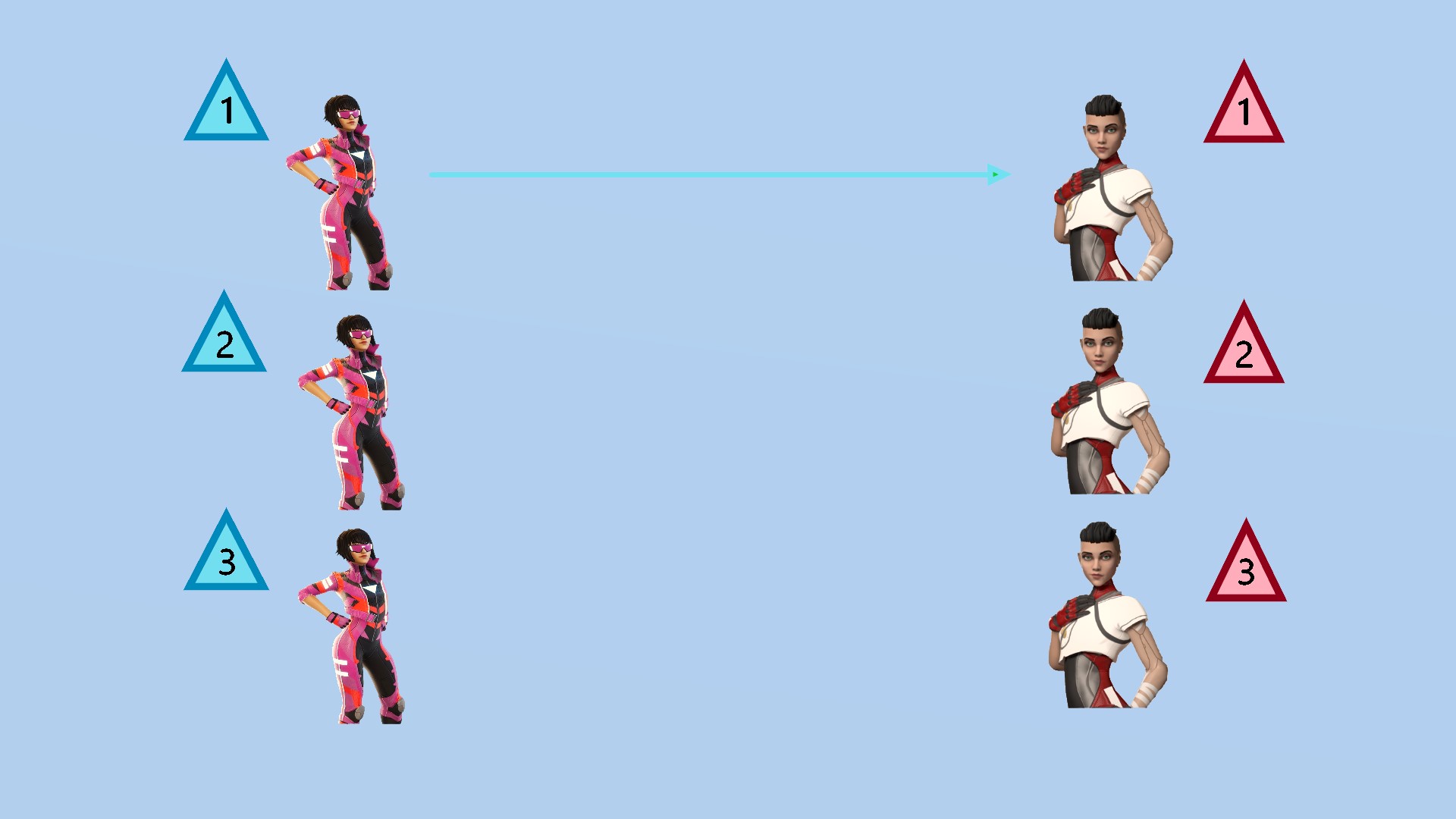 Steam Community :: Guide :: Comprehensive QL Guide by SoL_uCky
