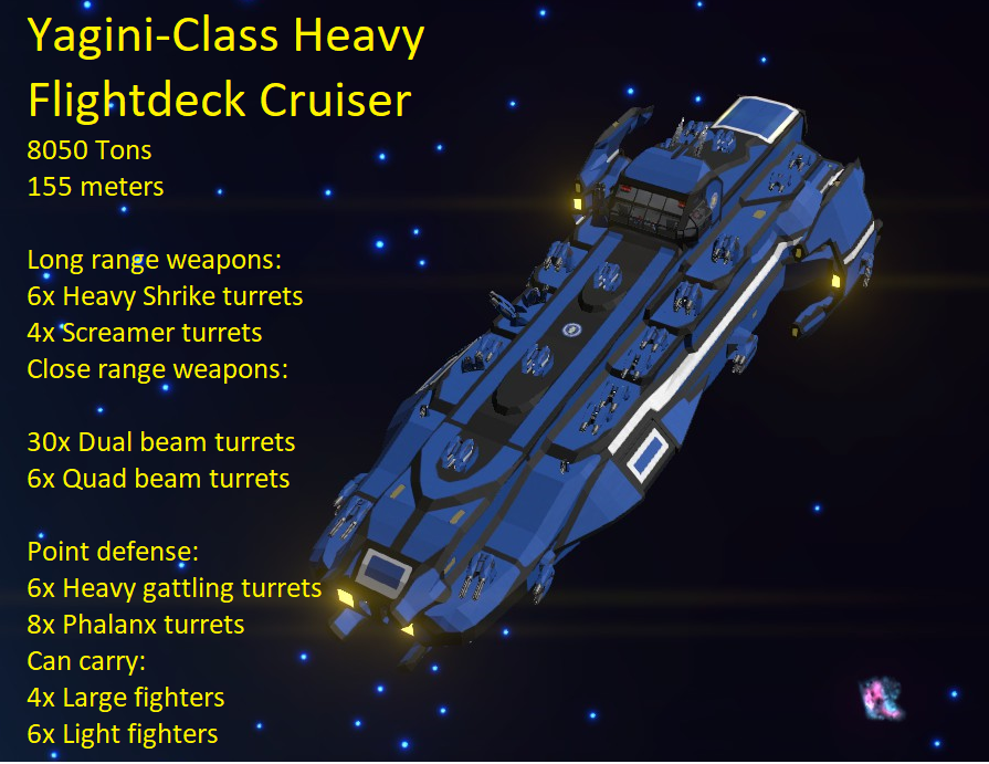 Steam Community :: Starship EVO