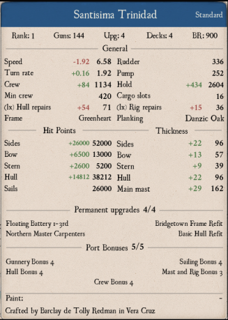 Steam Community :: Guide :: A Comprehensive Guide to Naval Action