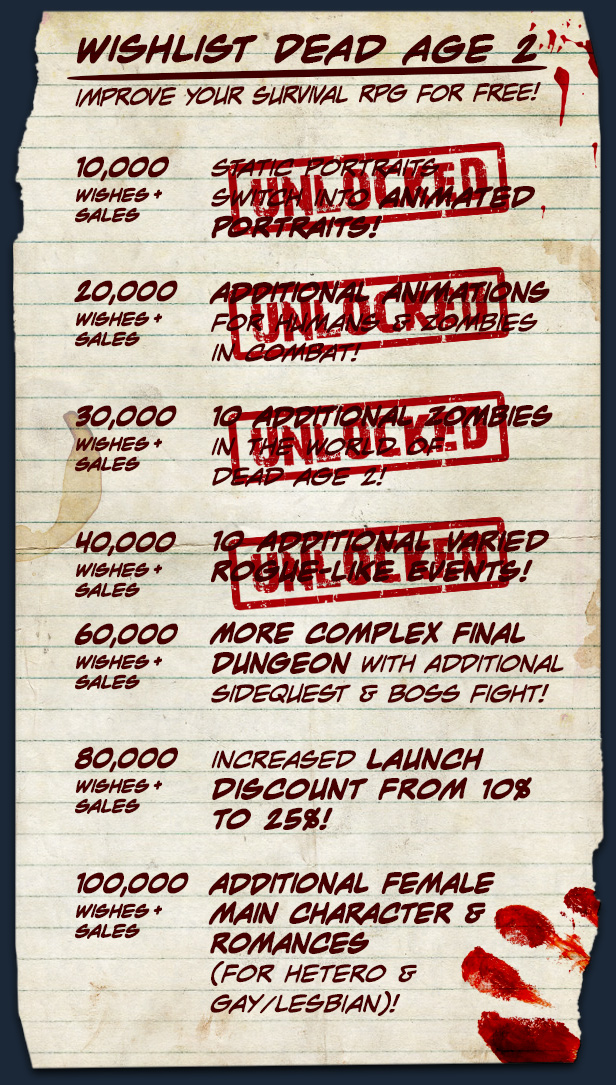 Steam Community :: Dead Age 2