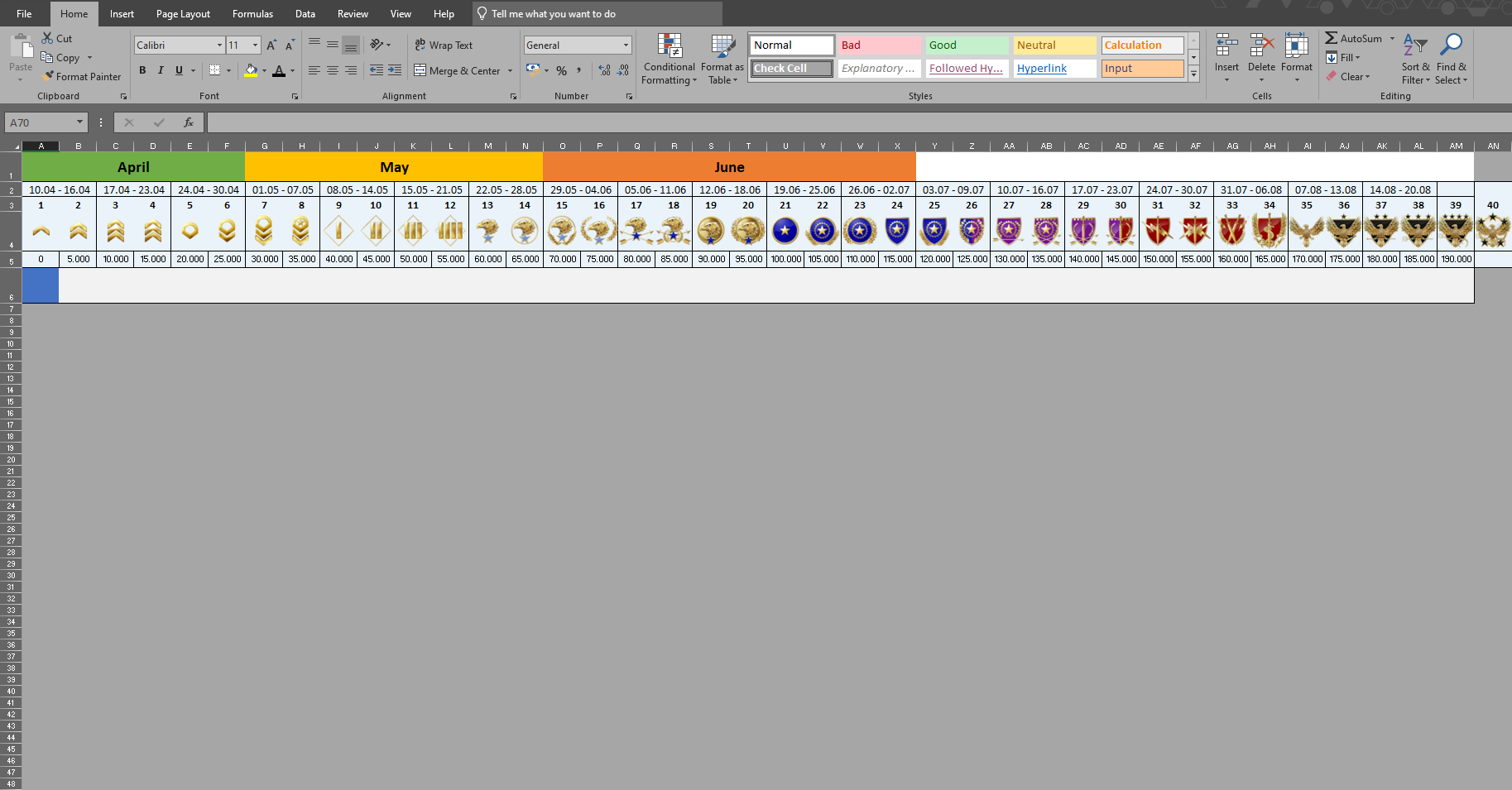Steam Community :: Guide :: CS:GO Service-Medal Progress Chart