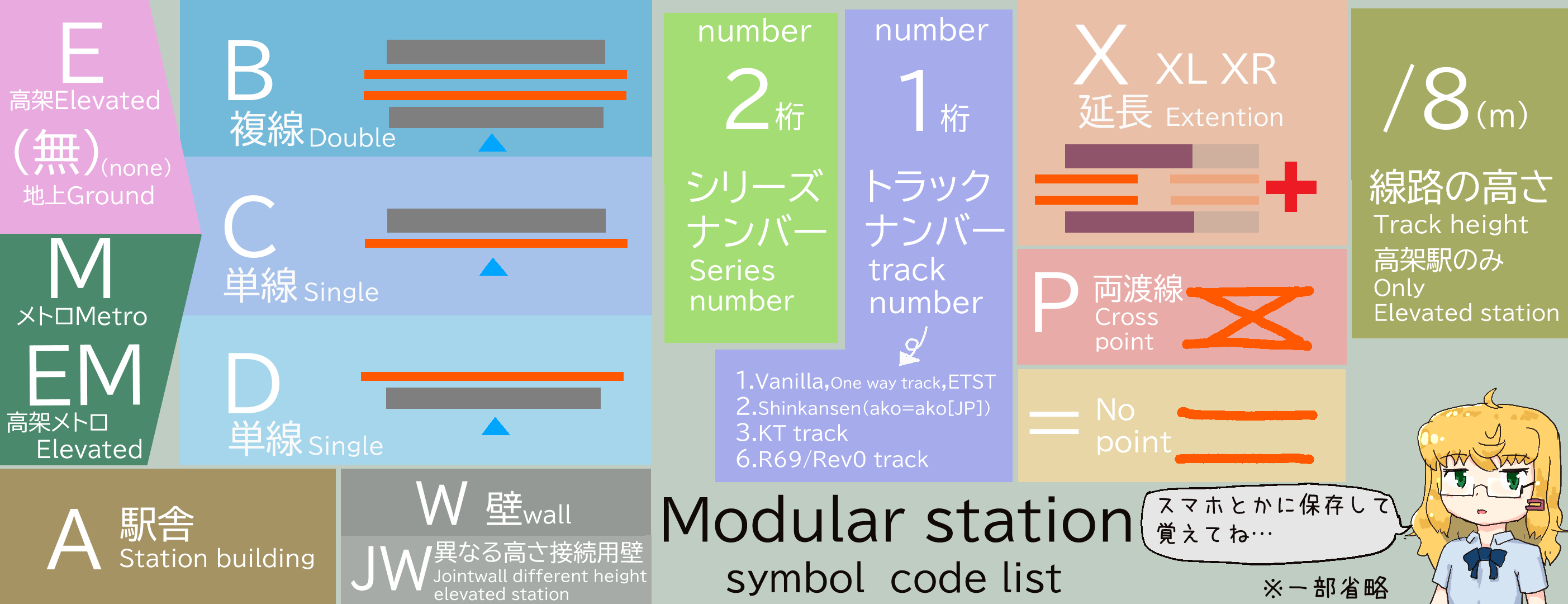 Steam Community :: Guide :: Konfox's modular station user guild