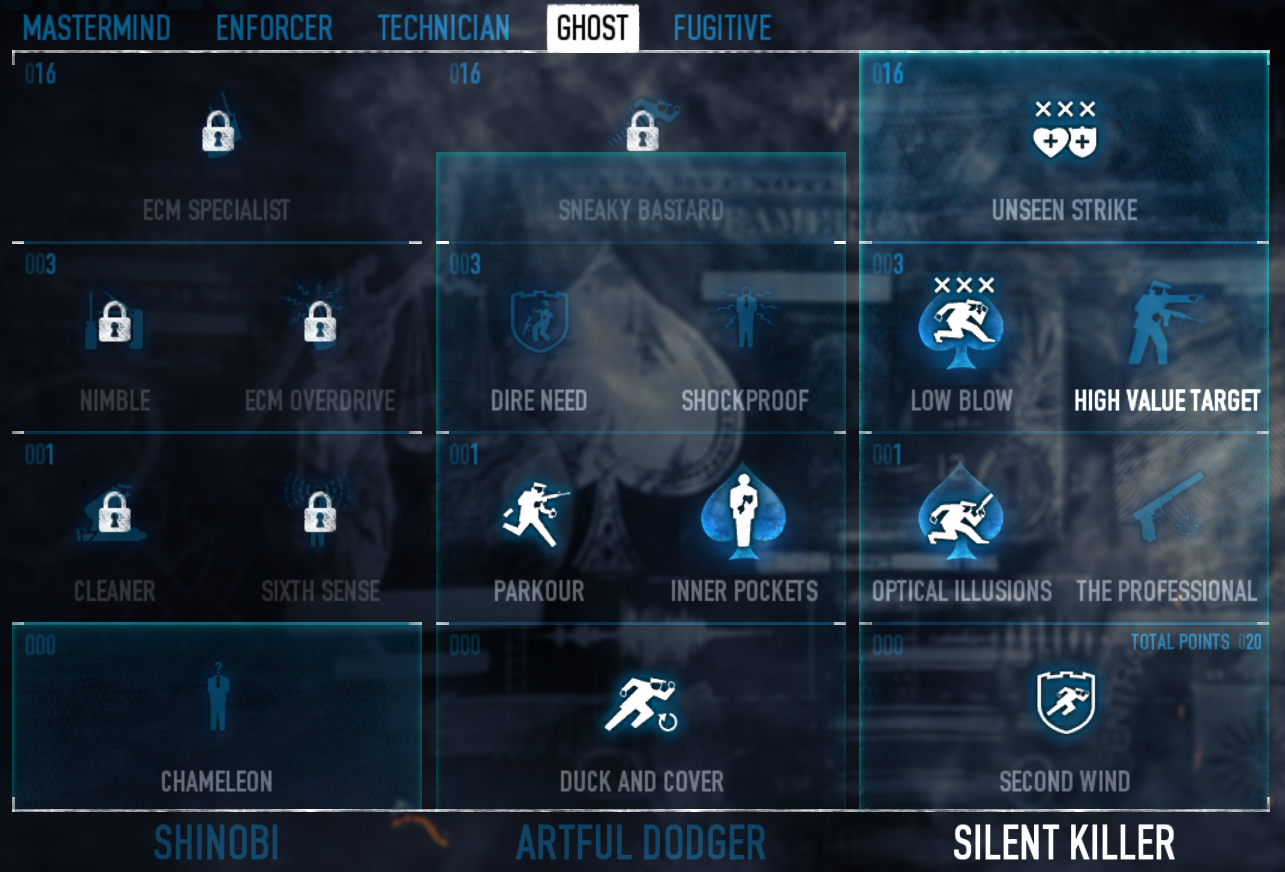 Steam Community :: Guide :: [ENG] PD:TH Build and Mods | PD:TH in PD2