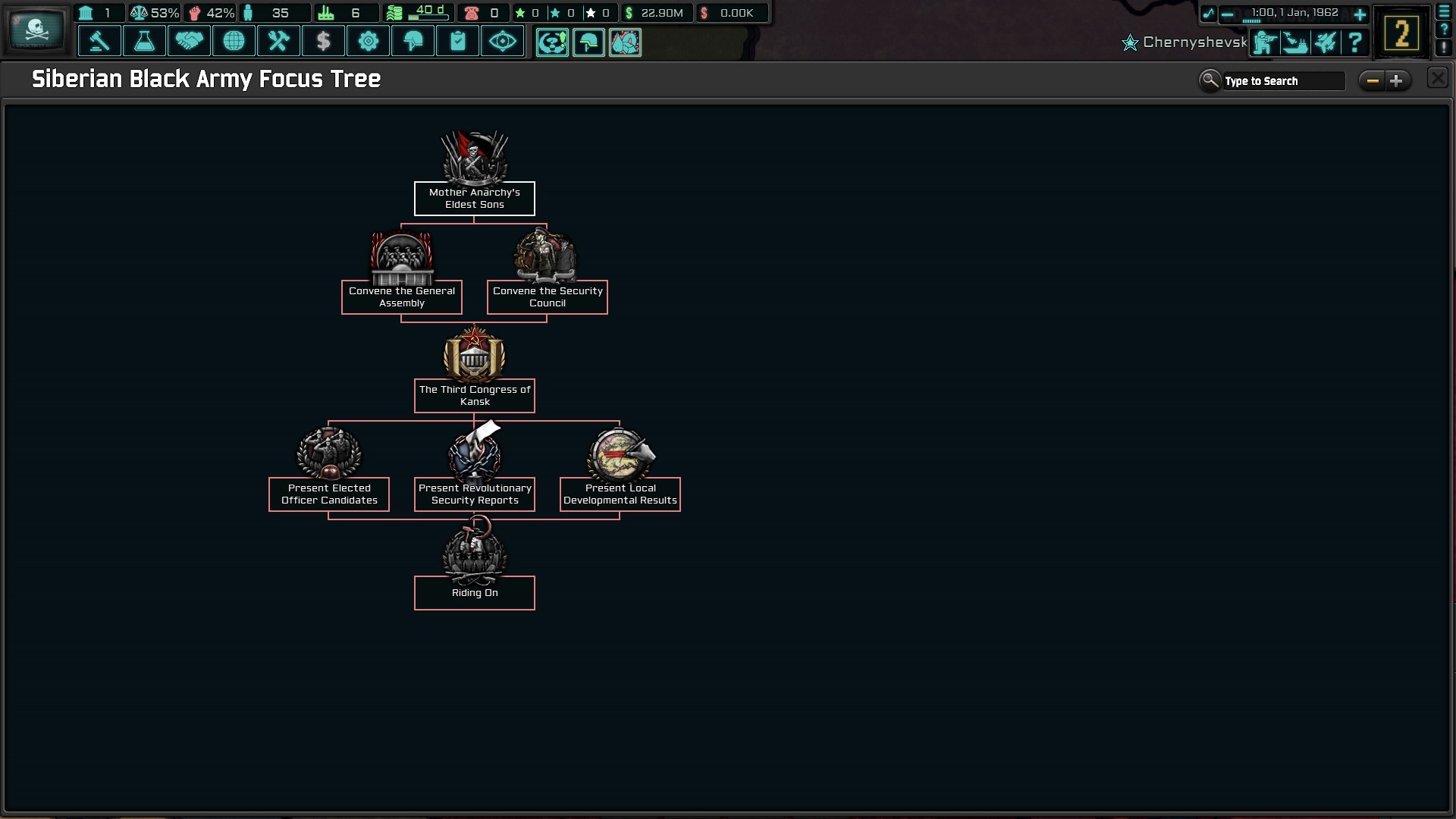 Mother AnAARchy Loves Her Sons: A TNO Siberian Black Army AAR | Paradox ...