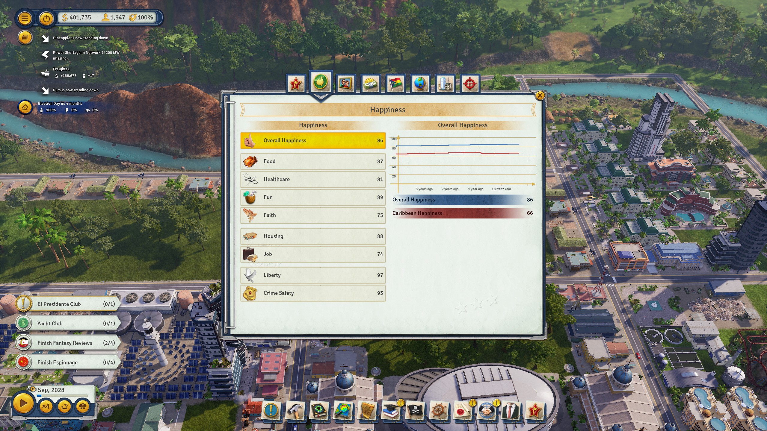 Steam Community :: Tropico 6