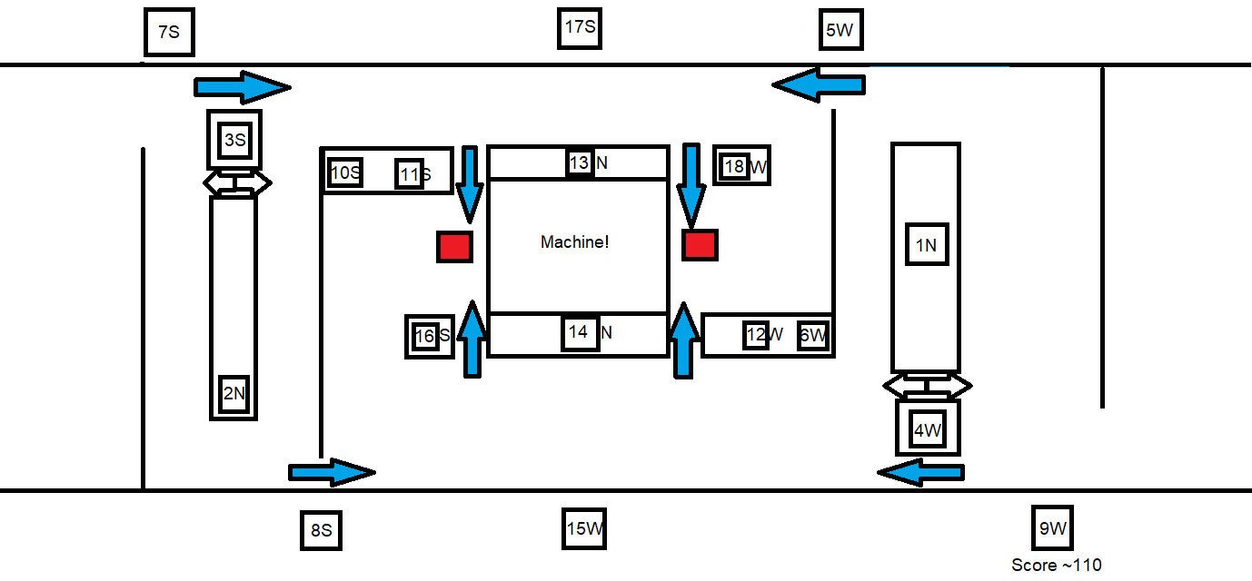 Steam Community :: Guide :: Turret Challenge #2