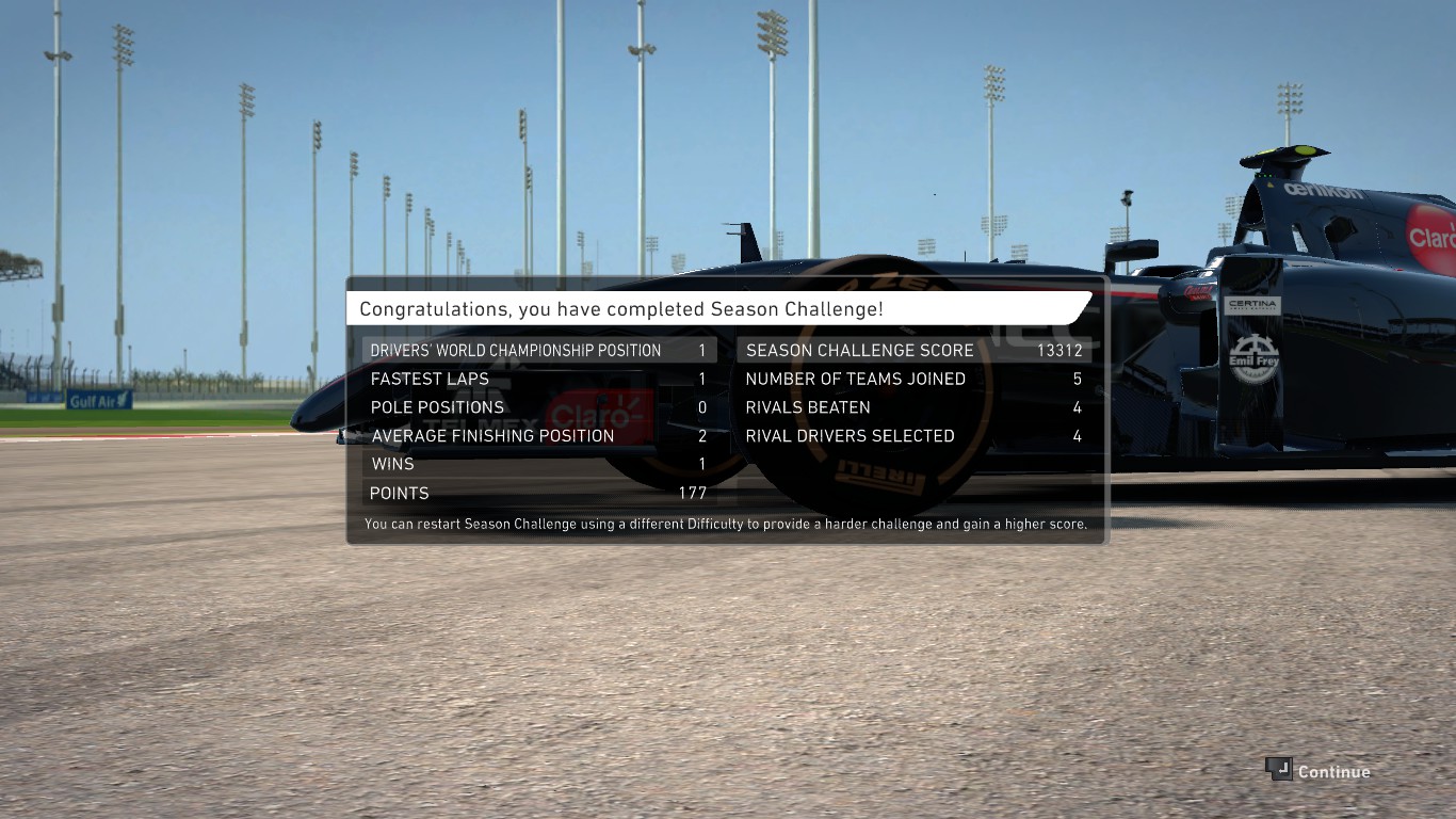 Steam Community :: F1 2014