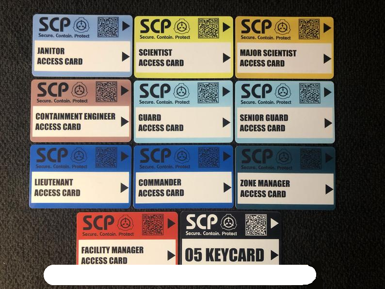 Steam Community :: Guide :: Najbardziej podstawowe informacje o SCP: SL