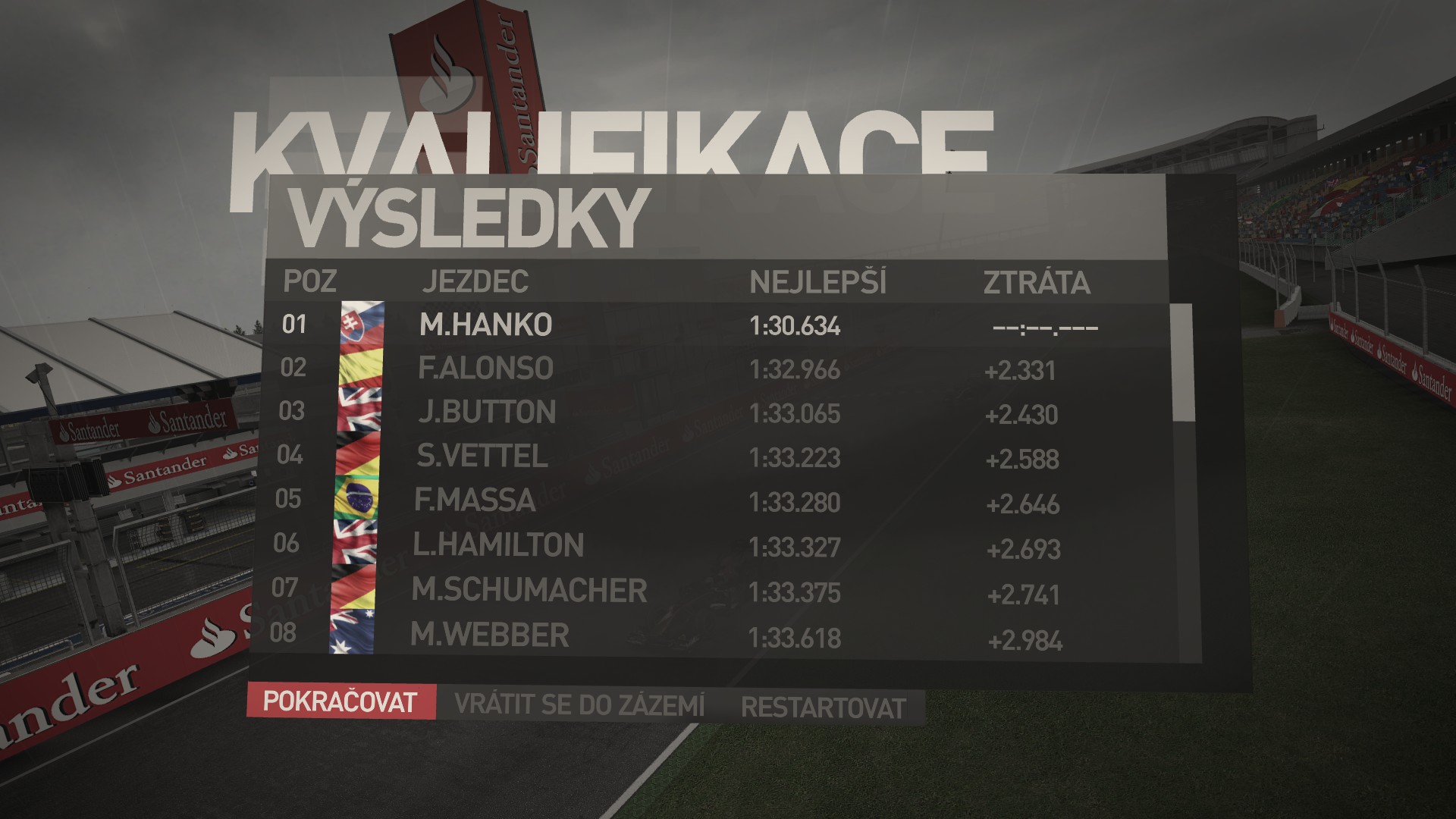 Steam Community :: F1 2010™