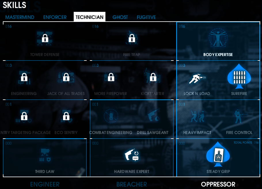 Steam Community :: Guide :: Builds for payday 2.
