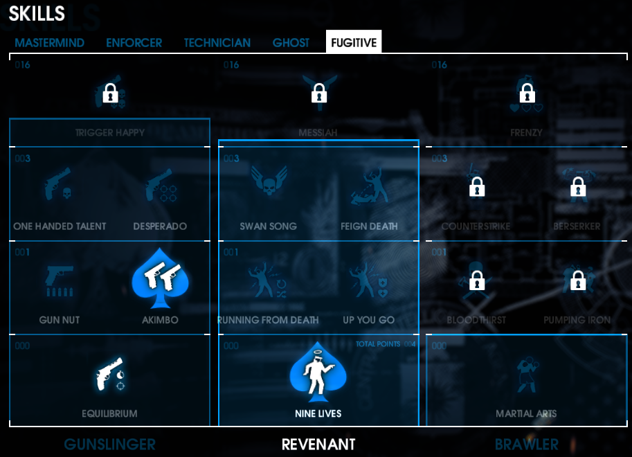 Steam Community :: Guide :: Builds for payday 2.