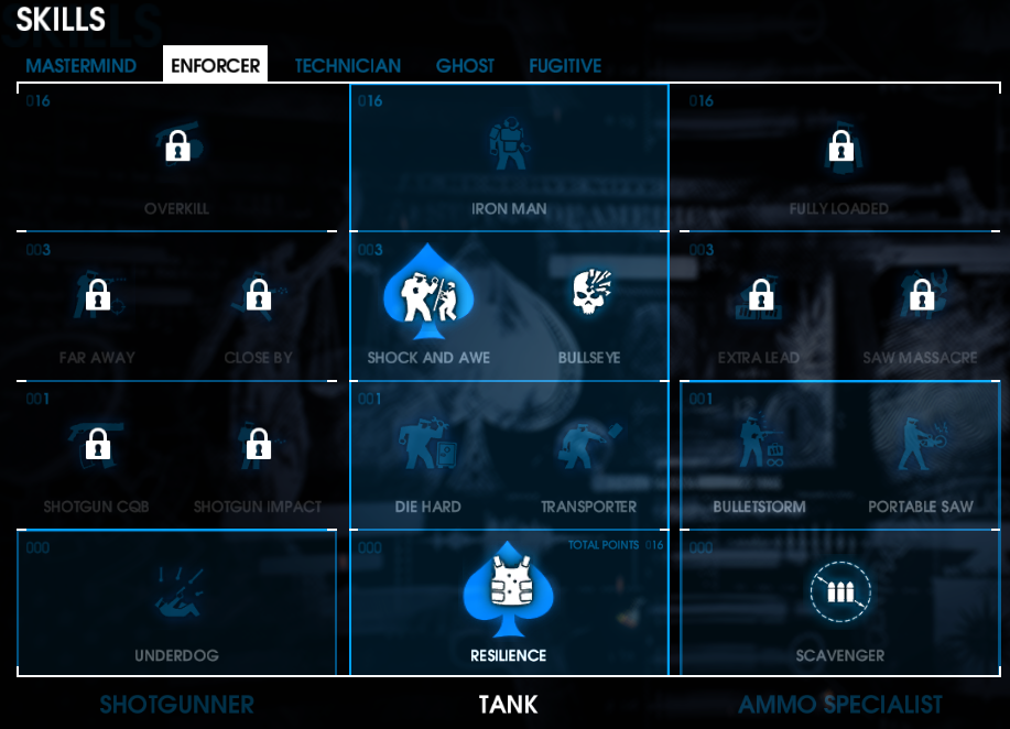 Steam Community :: Guide :: Builds for payday 2.