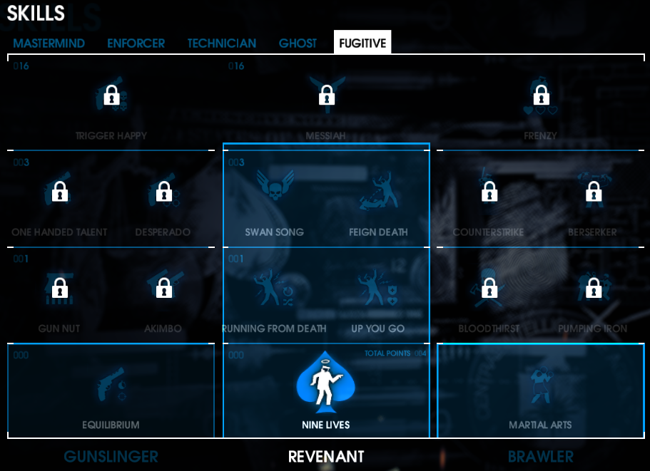 Steam Community :: Guide :: Builds for payday 2.