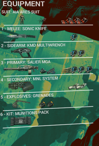Steam Community :: Guide :: AFF Infantry Loadouts