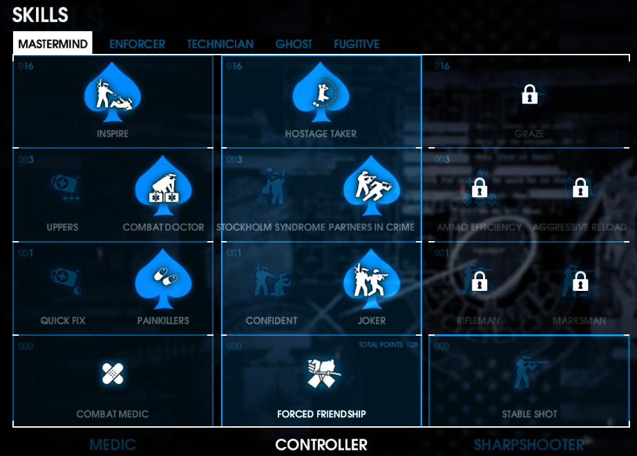 Steam Community :: Guide :: Builds for payday 2.