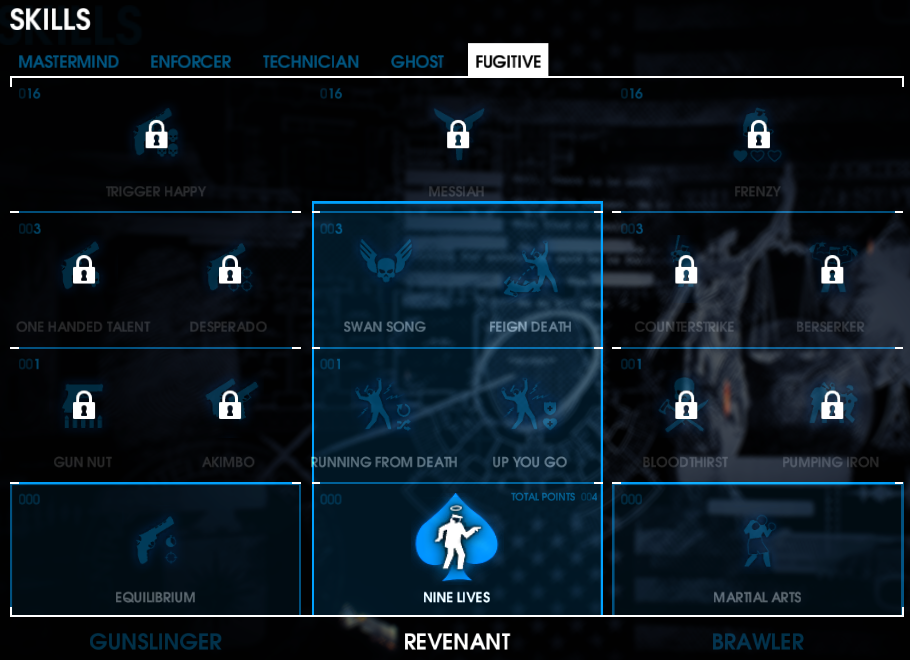 Steam Community :: Guide :: Builds for payday 2.