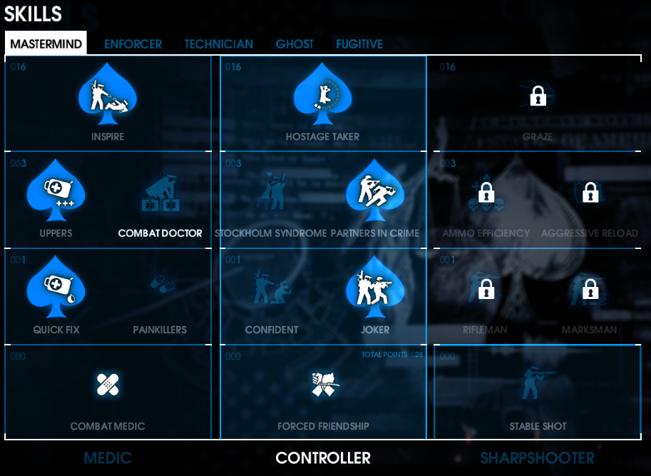 Steam Community :: Guide :: Builds for payday 2.