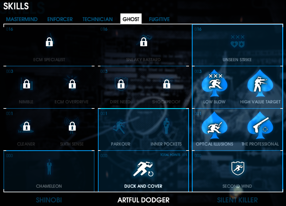 Steam Community :: Guide :: Builds for payday 2.