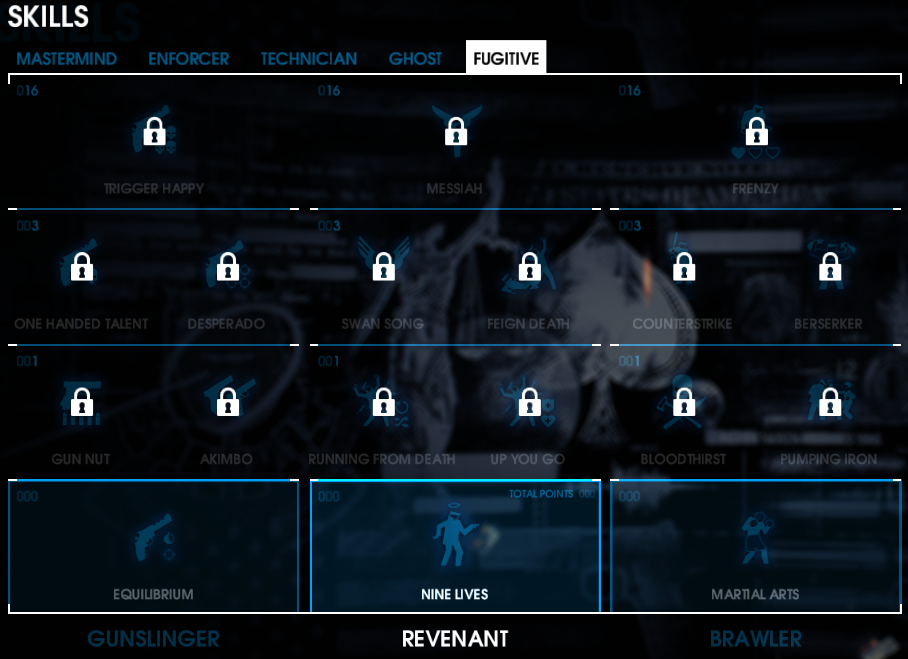 Steam Community :: Guide :: Builds for payday 2.