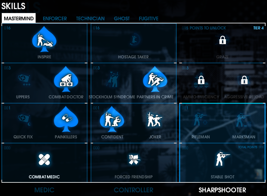 Steam Community :: Guide :: Builds for payday 2.