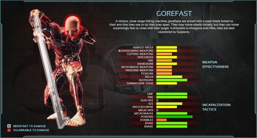 Steam Community :: Guide :: Killing Floor 2 - ข้อมูล ZED รายละเอียดและ ...