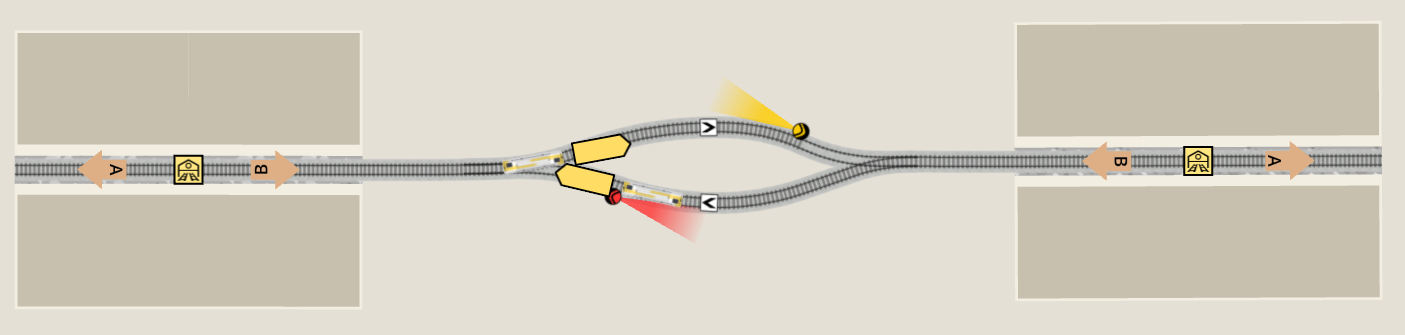 Steam Community :: Guide :: Best practice in path signal setup