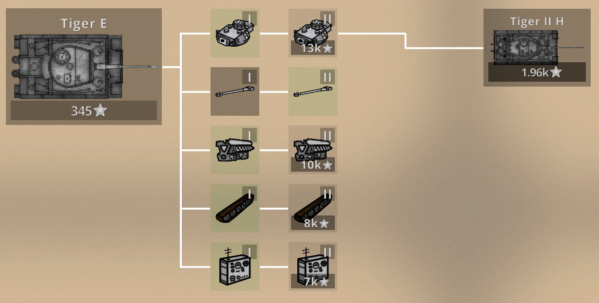 Steam Community :: Guide :: Getting Started with Tanks2.DE