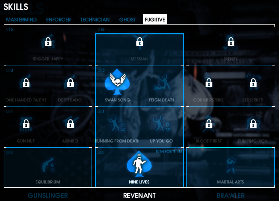 Steam Community :: Guide :: Builds for payday 2.