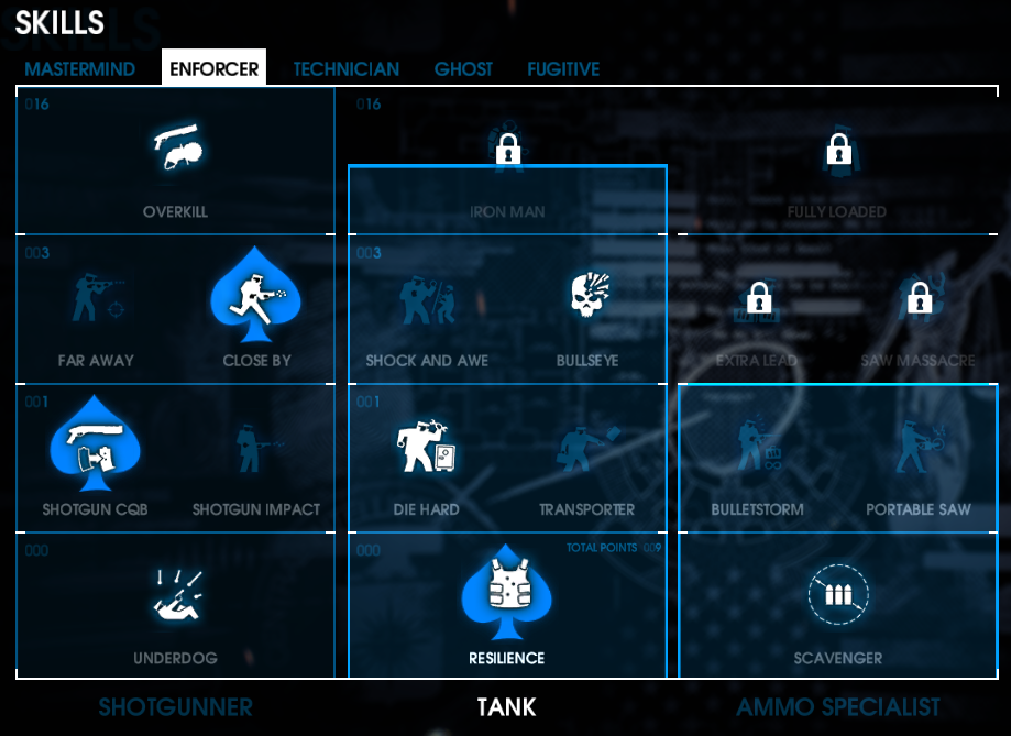 Steam Community :: Guide :: Builds for payday 2.