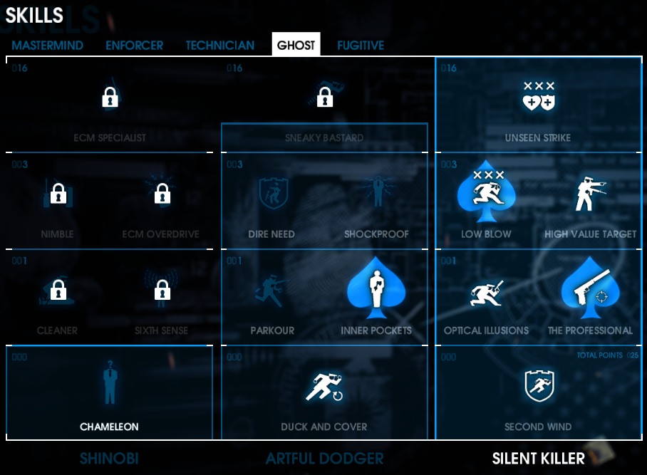 Steam Community :: Guide :: Builds for payday 2.