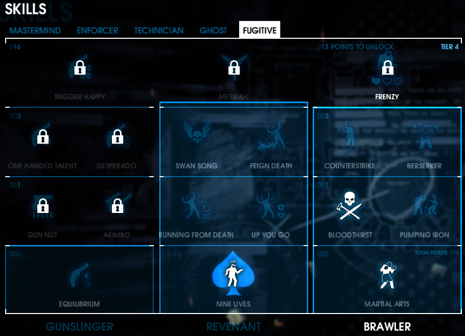 Steam Community :: Guide :: Builds for payday 2.