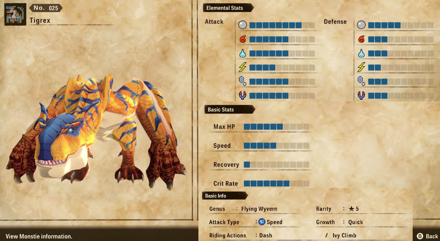 Steam Community :: Guide :: All Royal Monsters Locations/ Weaknesses ...